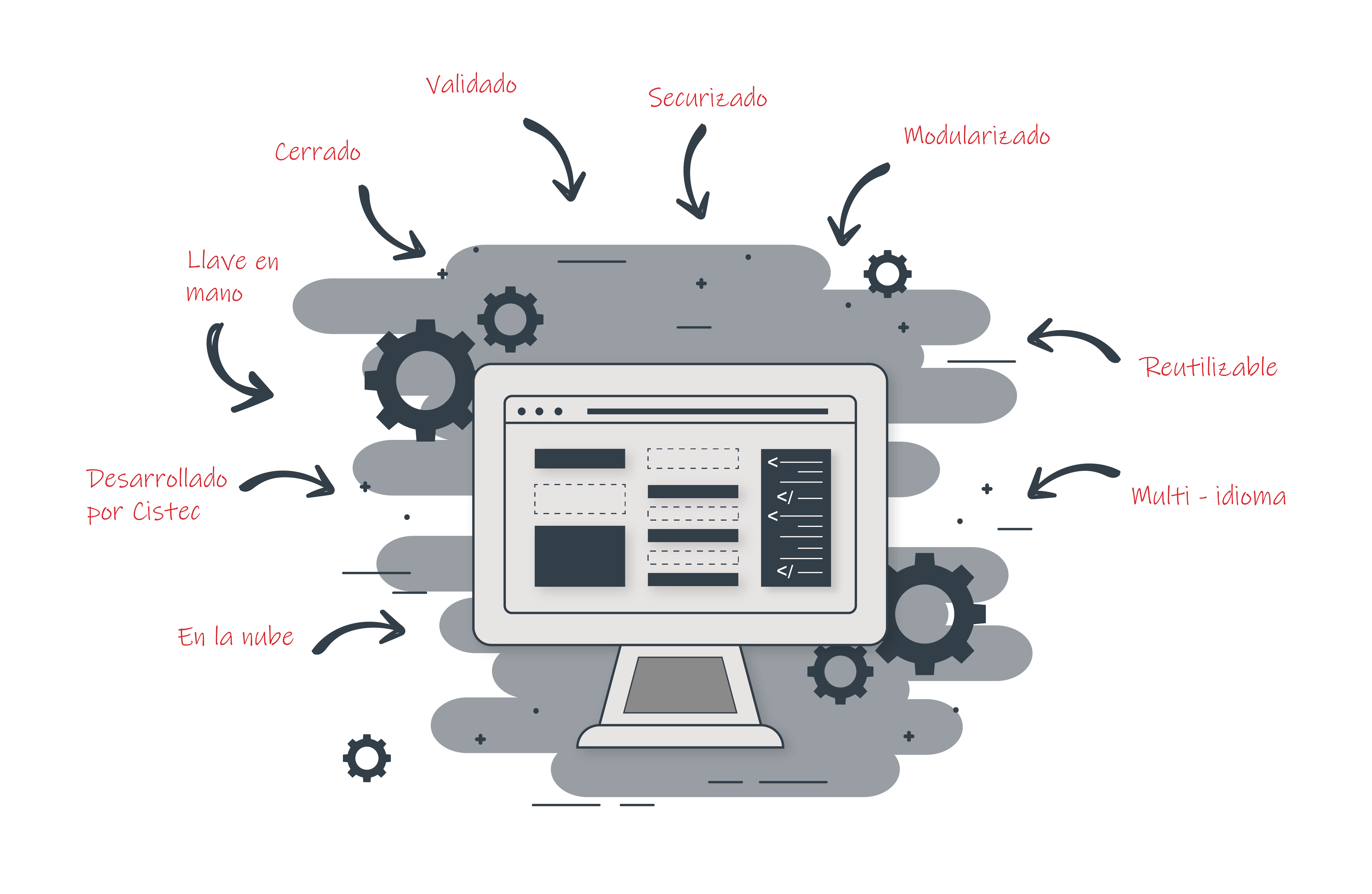 La Historia De La Ingenieria De Software Ouracademy - vrogue.co La Historia De La Ingenieria De Software Ouracademy - vrogue.co